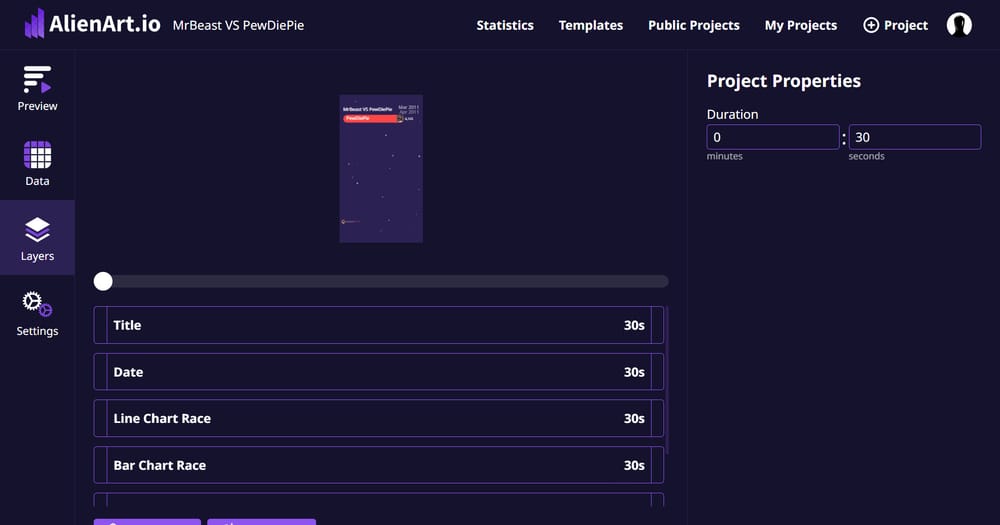 Combining Bar and Line Chart Races Using Alien Art Charts: A ...