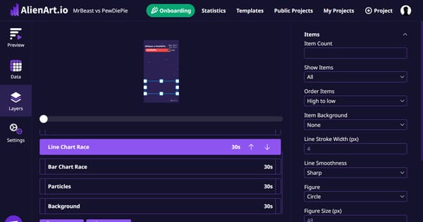 Visualizing YouTube Fame: Bar and Line Chart Race Tutorial